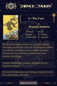 The Fool Tarot Card | Symbolism and Meaning in Readings